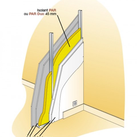 Contre cloison acoustique - Idées de travaux